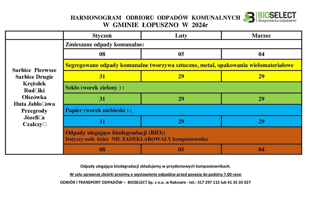 Harmonogram odbioru odpadów komunalnych w miesiącach styczeń-marzec 2024 roku | Gmina Łopuszno